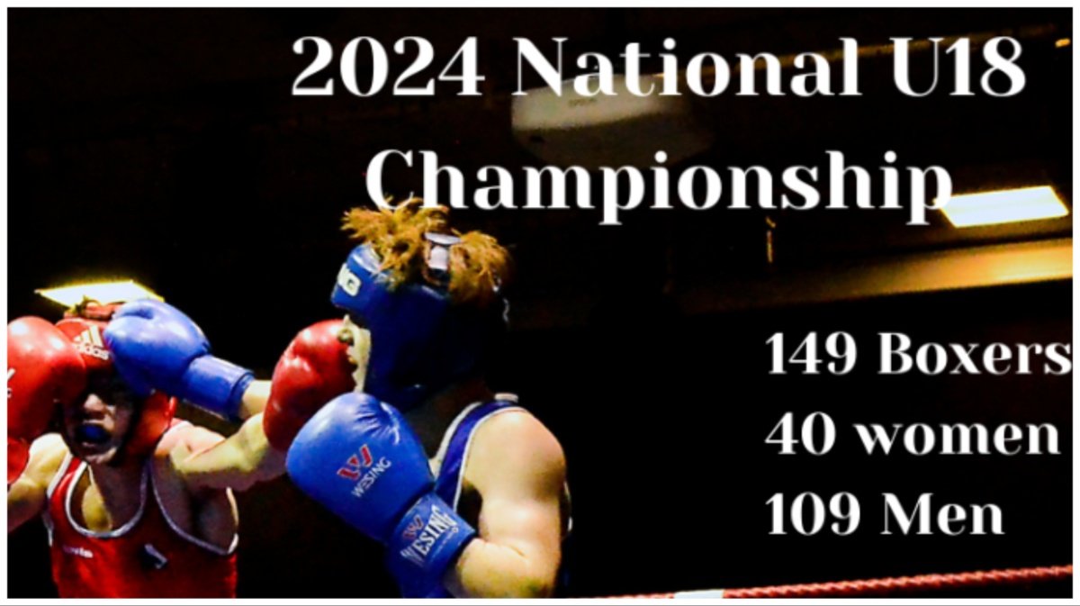 THE DRAW - 2024 National U18 Championships - Irish Boxing